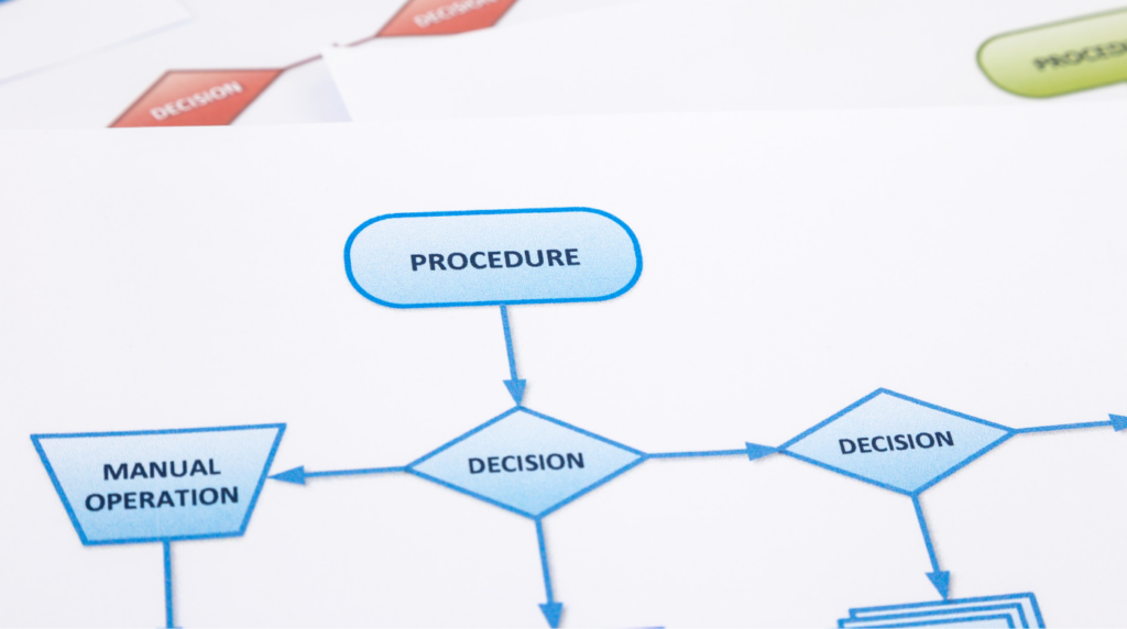 Payments 101: What is an ISO? - IRIS CRM